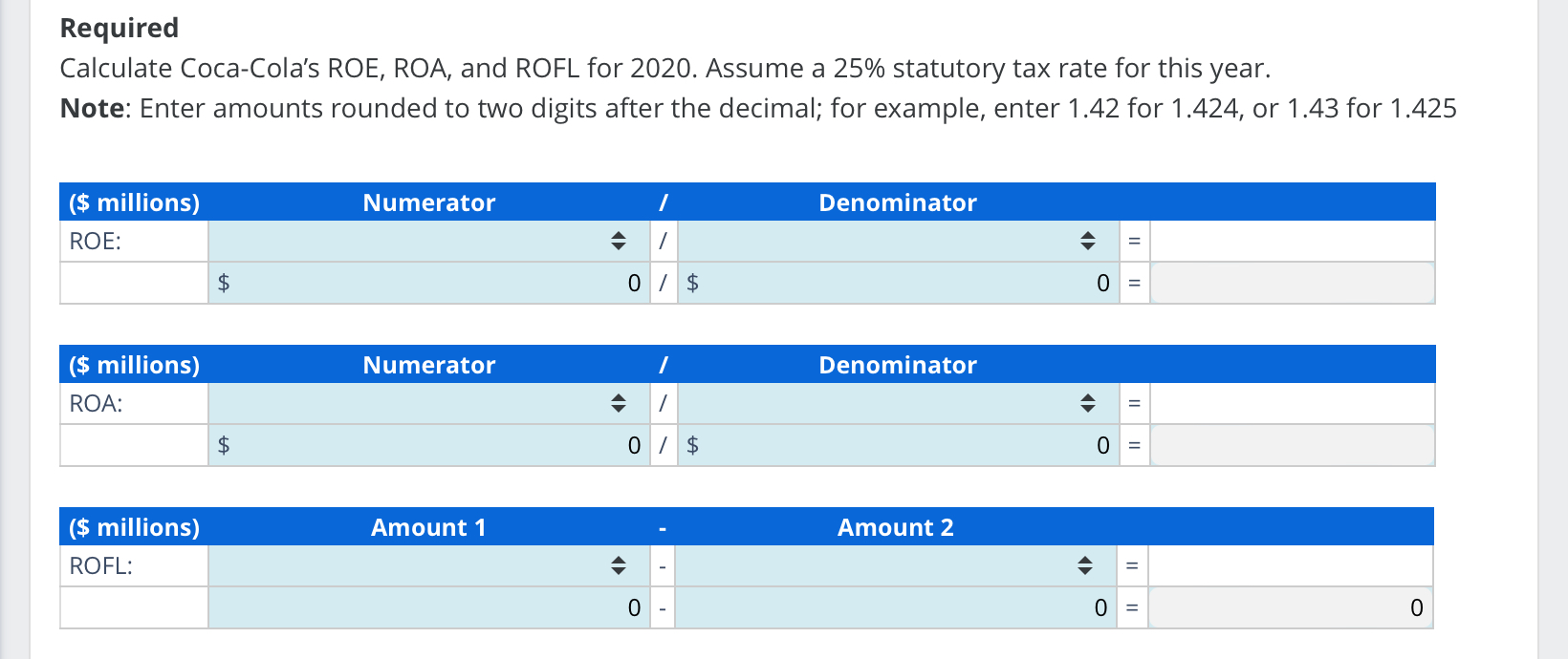 Solved Calculating ROE, ROA, and ROFL Following are | Chegg.com