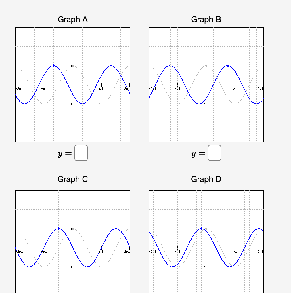 Graph C Graph D Graph E Graph F | Chegg.com