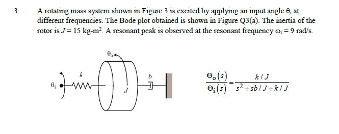 Solved 1. 3. A rotating mass system shown in Figure 3 is | Chegg.com
