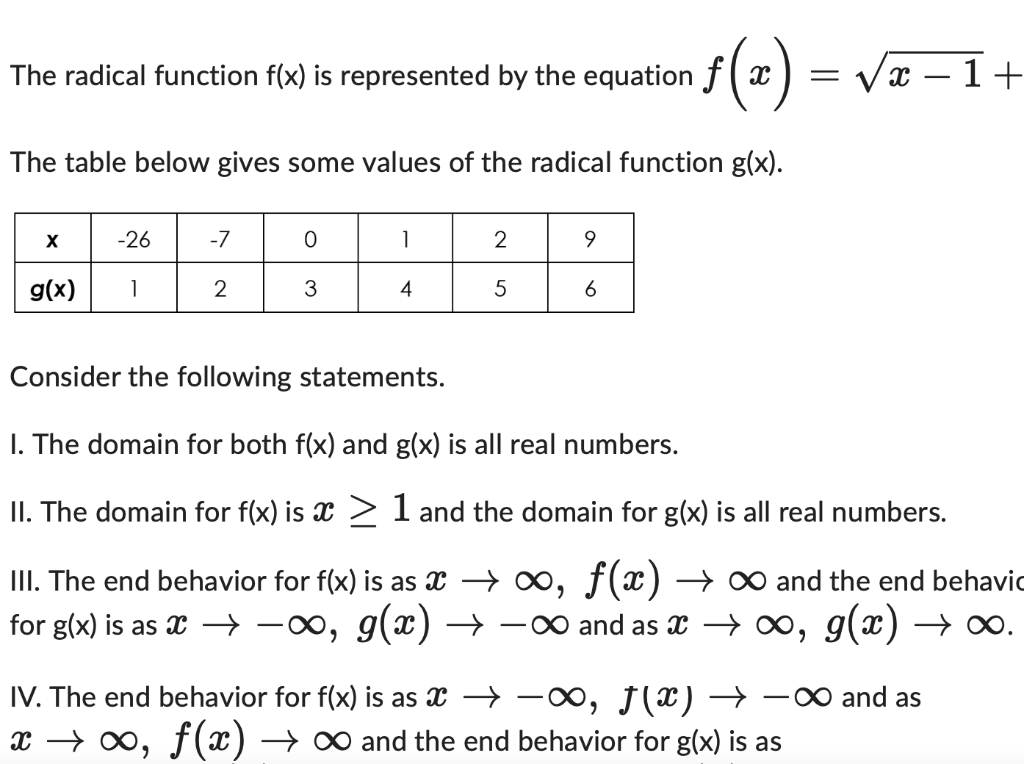 Solved The radical function f(x) is represented by the | Chegg.com