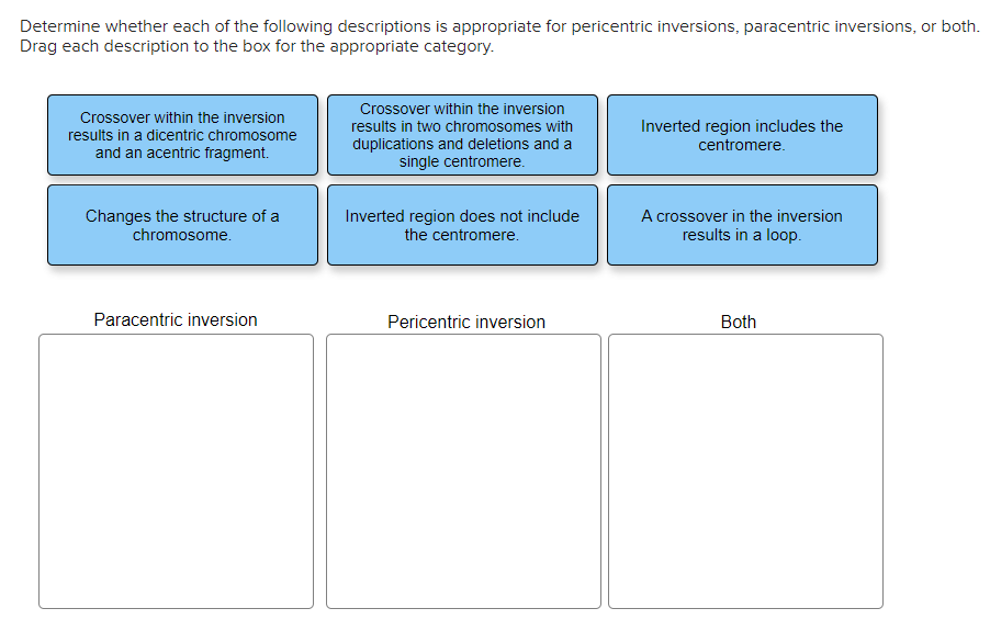 Solved Determine whether each of the following descriptions | Chegg.com