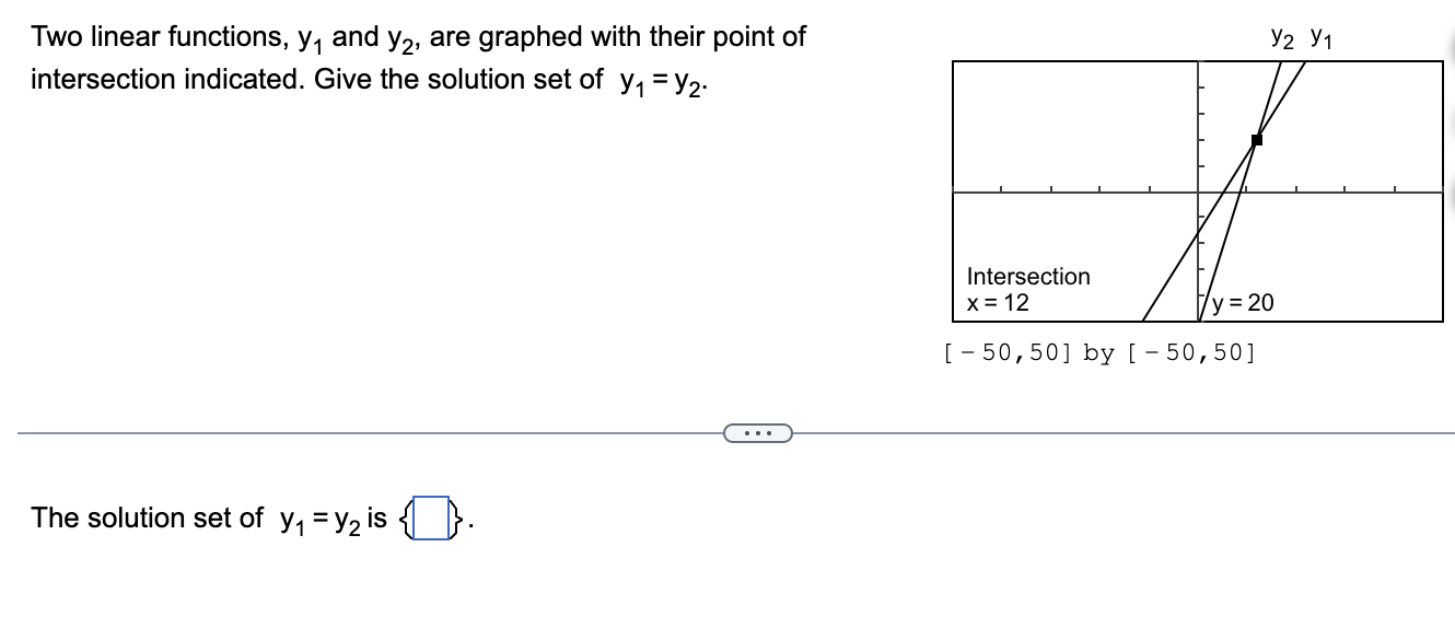 Solved Two linear functions, y1 ﻿and y2, ﻿are graphed with | Chegg.com