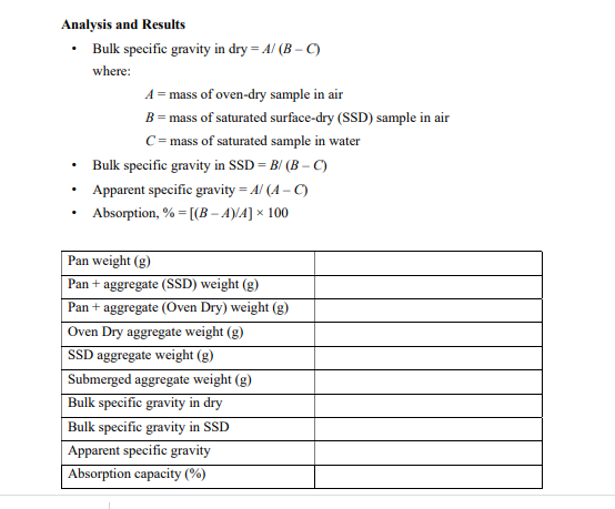 Solved Analysis and Results • Bulk specific gravity in dry= | Chegg.com