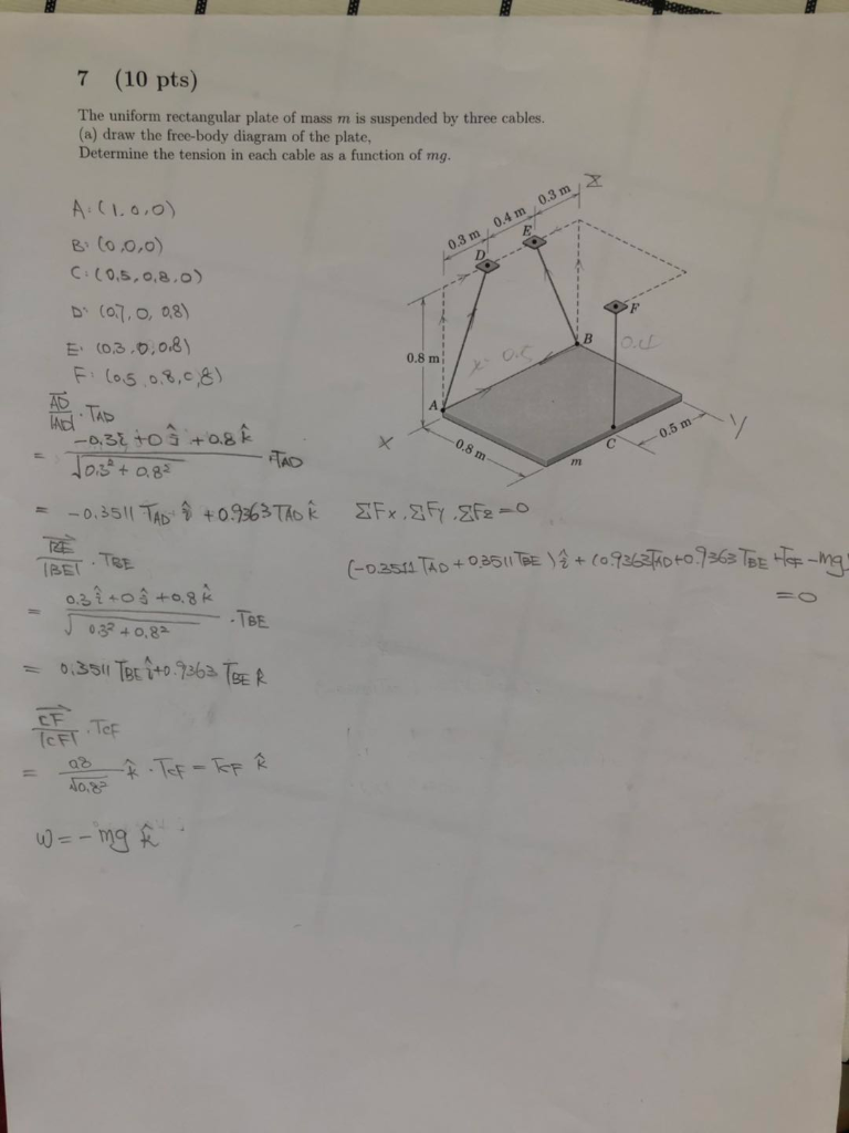 Solved (10 pts) 7 The uniform rectangular plate of mass m is | Chegg.com