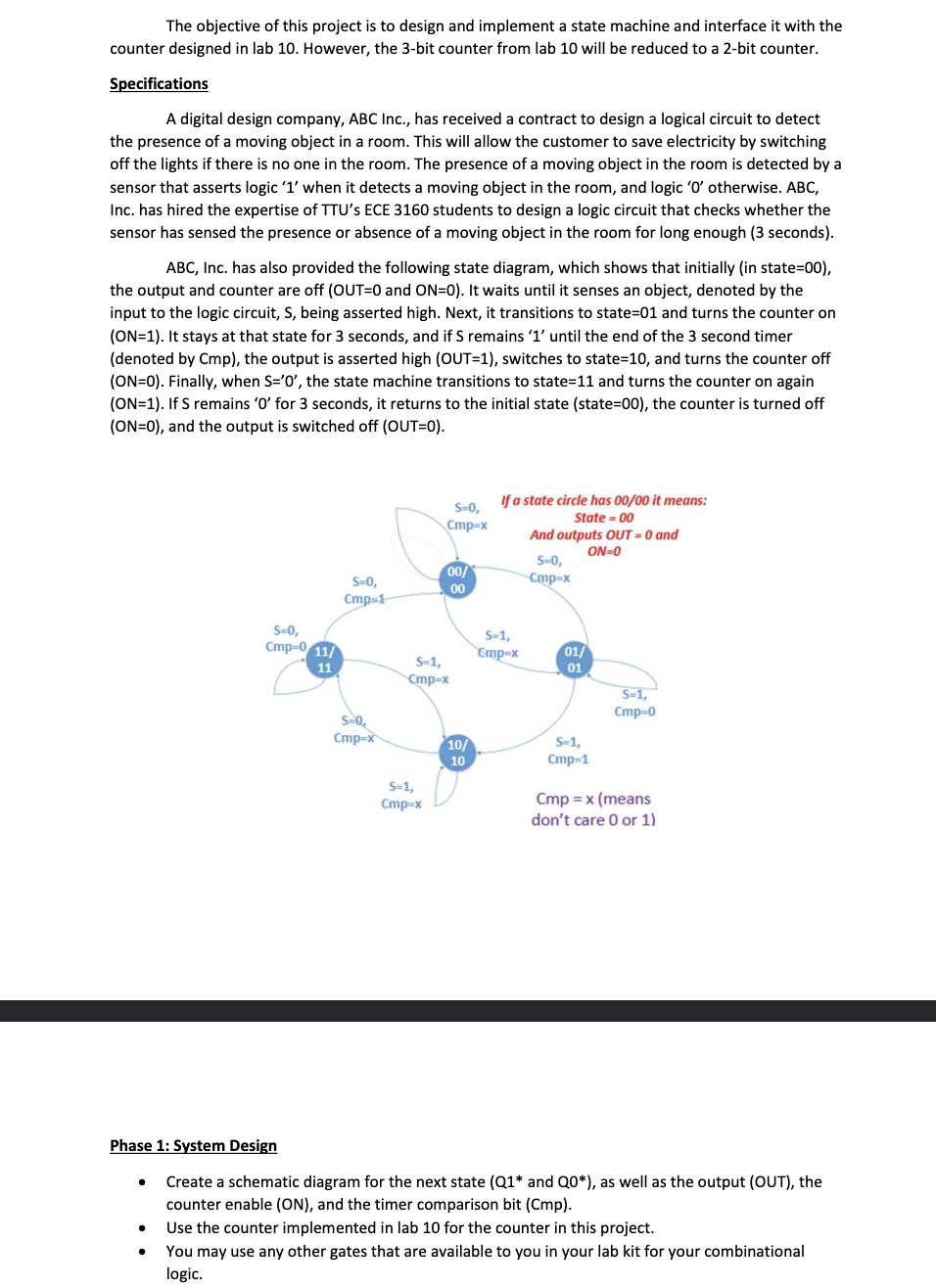 Solved The objective of this project is to design and | Chegg.com