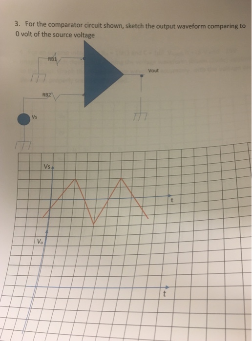 Solved For the comparator circuit shown, sketch the output | Chegg.com