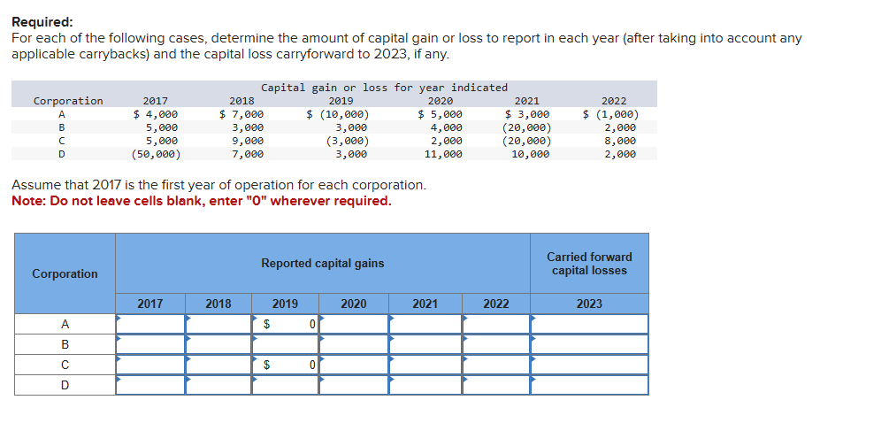 Solved Required:For each of the following cases, determine | Chegg.com