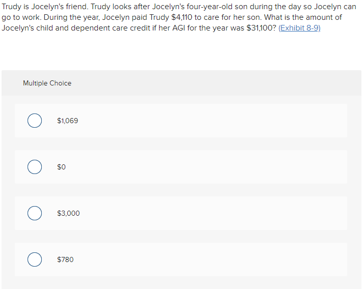 Solved Trudy is Jocelyn's friend. Trudy looks after | Chegg.com