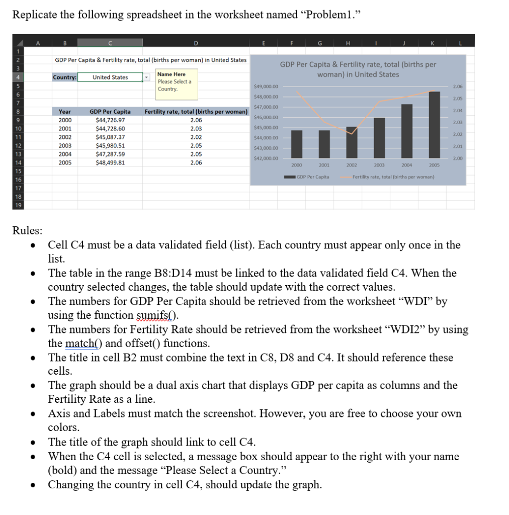 Solved Replicate the following spreadsheet in the worksheet | Chegg.com
