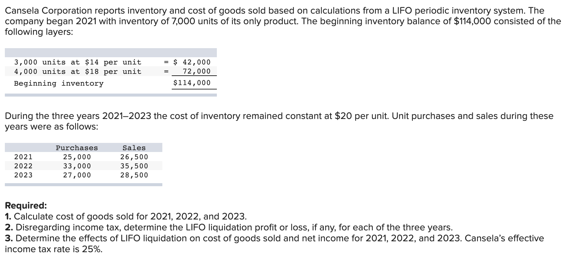 Solved Cansela Corporation reports inventory and cost of | Chegg.com
