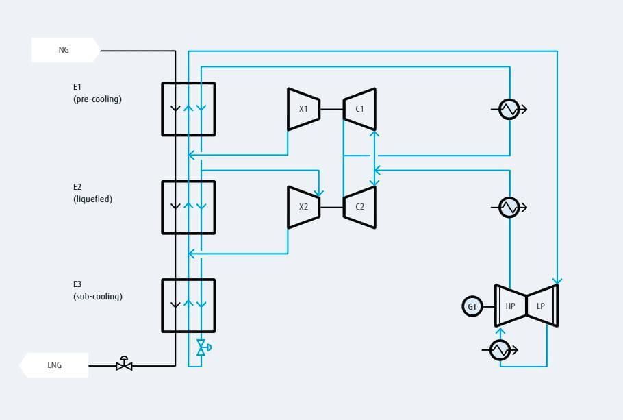 Solved don't copy from Chegg, Don't attempt wrong | Chegg.com