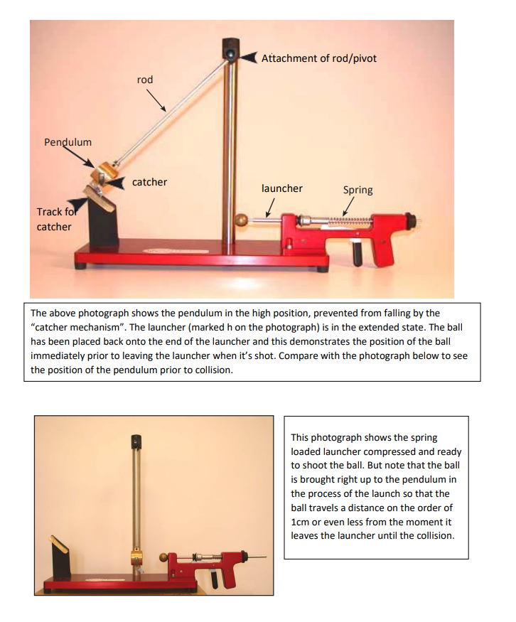 Solved Answer the questions below. Photographs of the device | Chegg.com