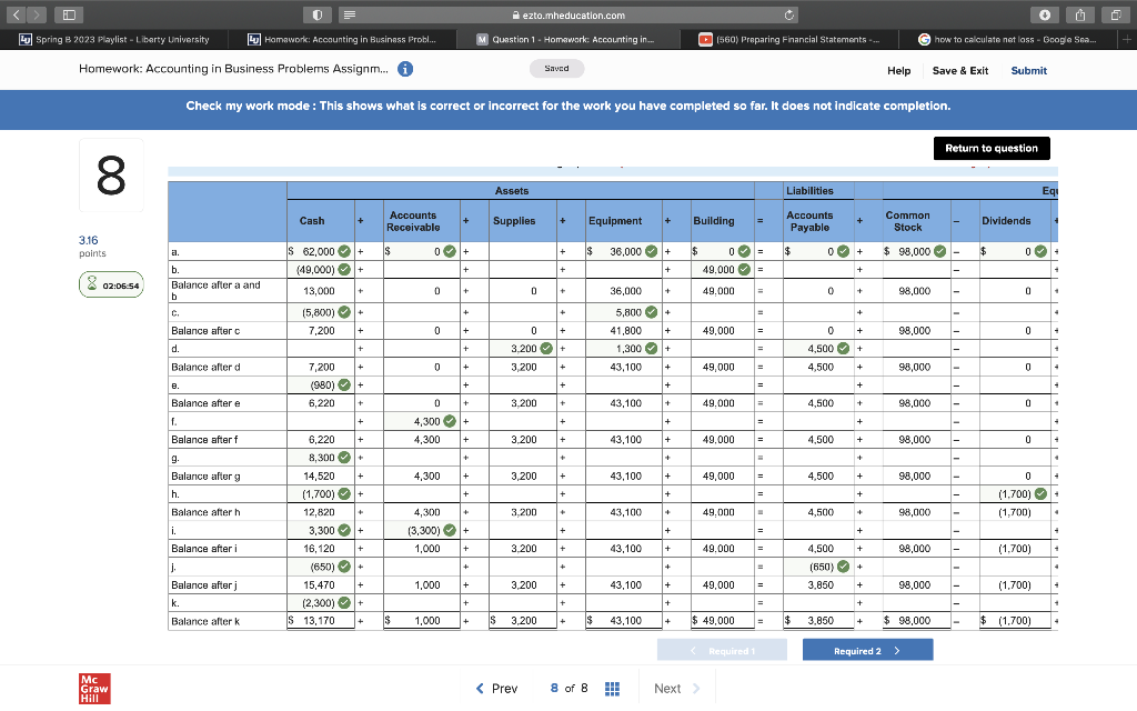 Solved Lita Lopez started Biz Consulting, a new business, | Chegg.com