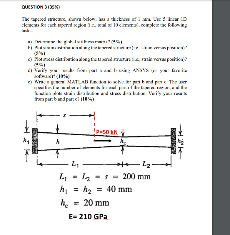 Solved The tapered structure, shown below, has a thickness | Chegg.com