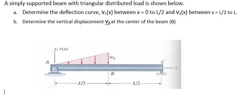Solved A simply supported beam with triangular distributed | Chegg.com