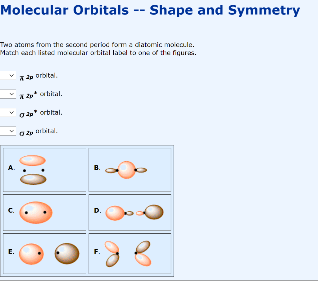 Solved Molecular Orbitals -- Shape and Symmetry Two atoms | Chegg.com