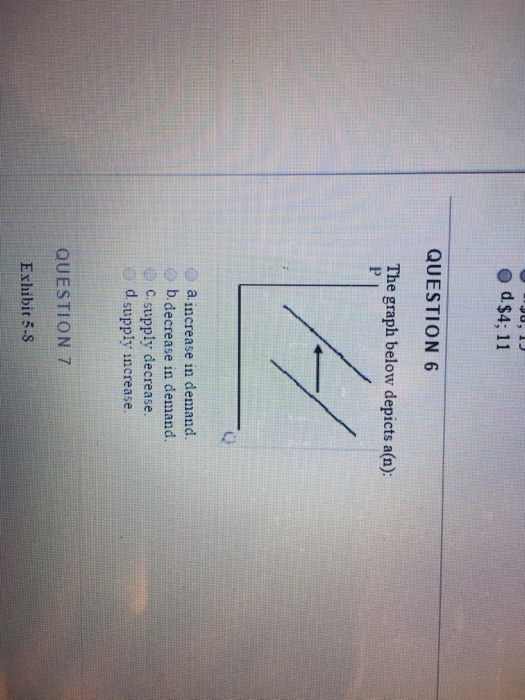 Solved The graph below depicts a(n): a. increase in demand | Chegg.com