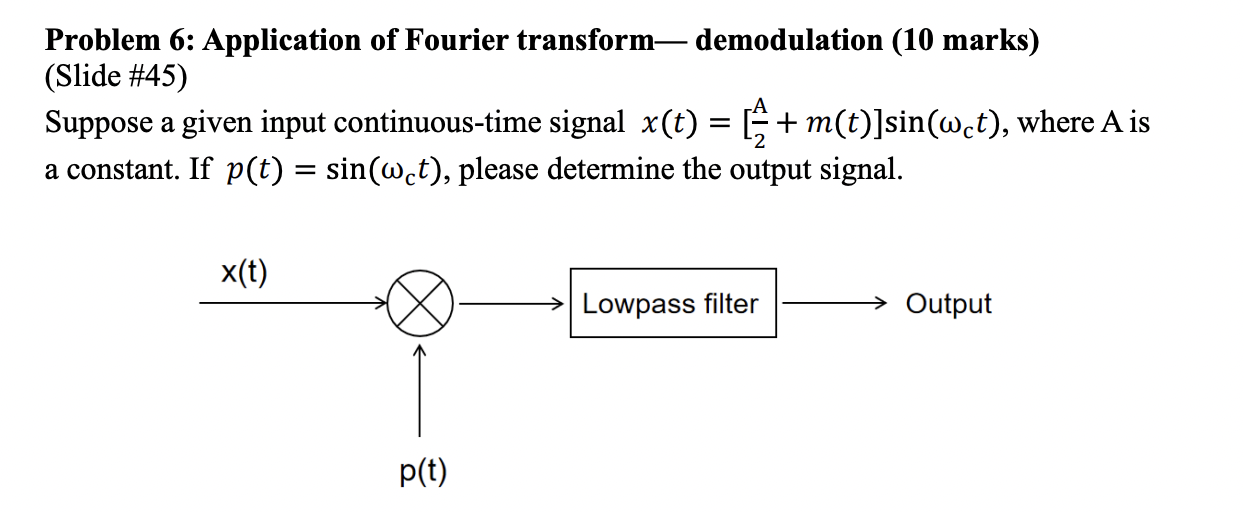 Solved Problem 6: Application of Fourier transform- | Chegg.com
