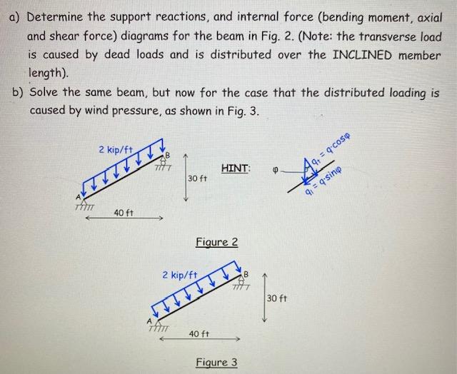 Solved a) Determine the support reactions, and internal | Chegg.com