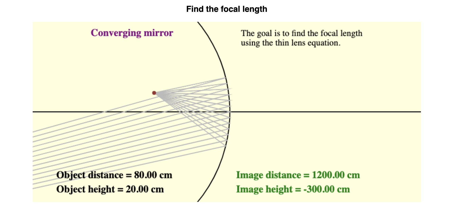 Solved You can change the Object distance by moving the red | Chegg.com