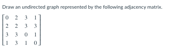 Solved Draw an undirected graph represented by the following | Chegg.com