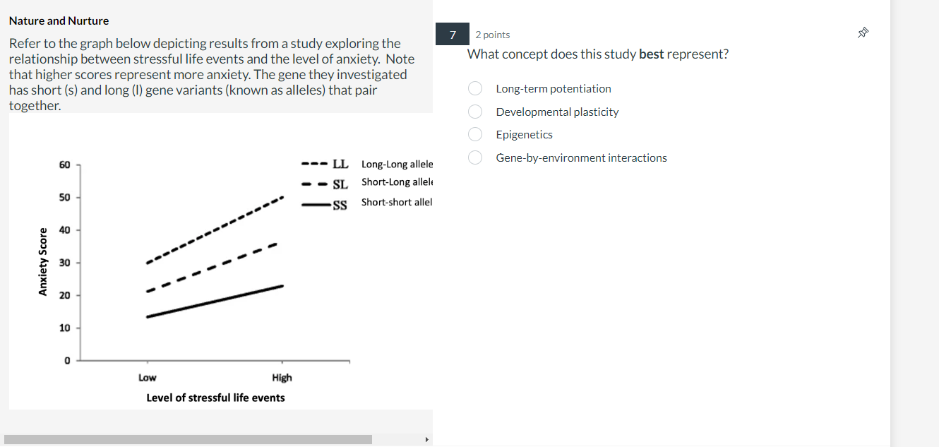 Solved Nature and Nurture 72 points Refer to the graph below | Chegg.com