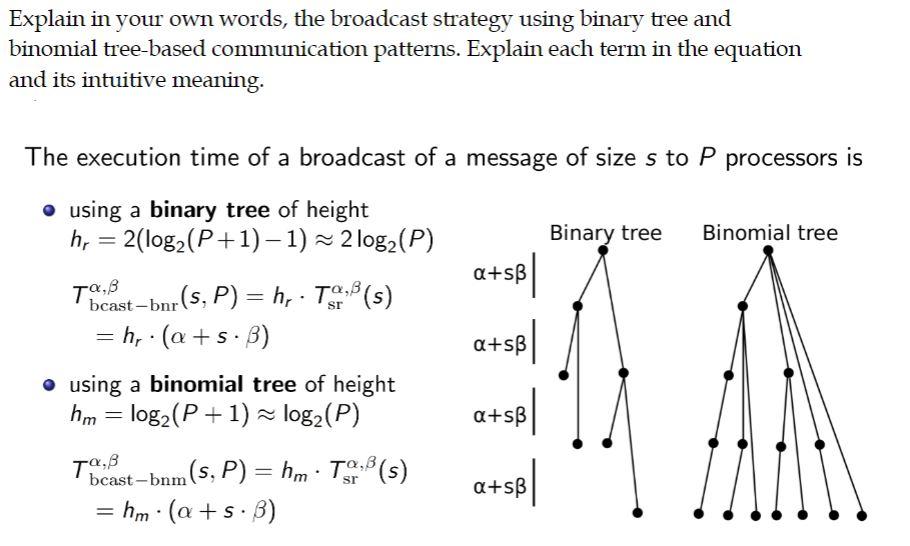Solved Explain in your own words, the broadcast strategy | Chegg.com