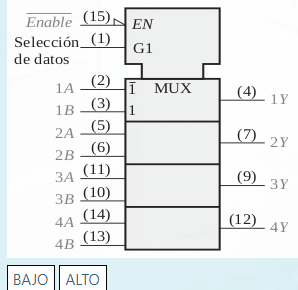 Solved Answer in the blanks ... On a 74HC157 when the | Chegg.com