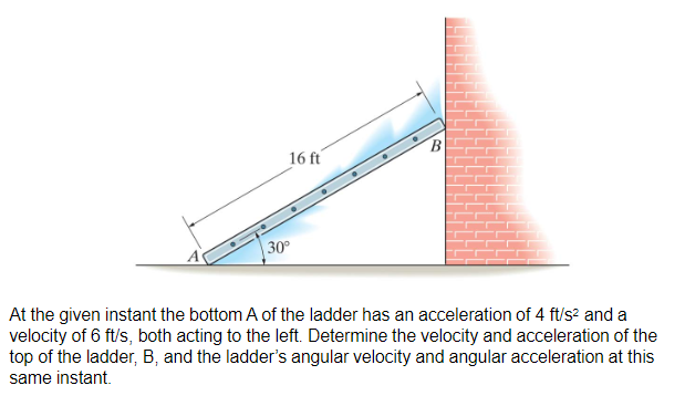 Solved 16 ft At the given instant the bottom A of the ladder | Chegg.com
