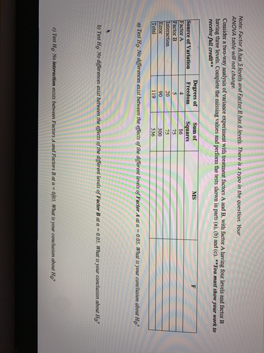 Solved consider a two-way analysis of variance experiment | Chegg.com