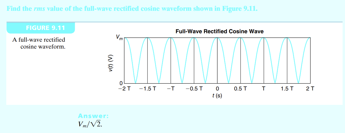Solved FIND Vrms. Show steps by step. The answer is shown | Chegg.com