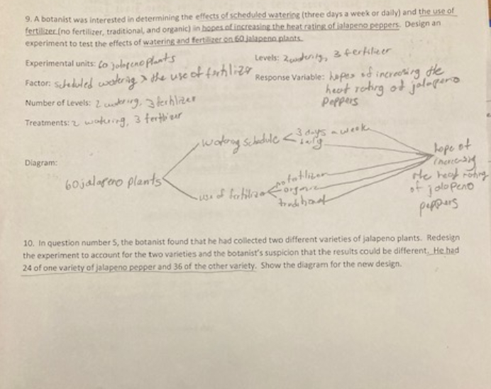 Solved A botanist was interested in determining the effects | Chegg.com
