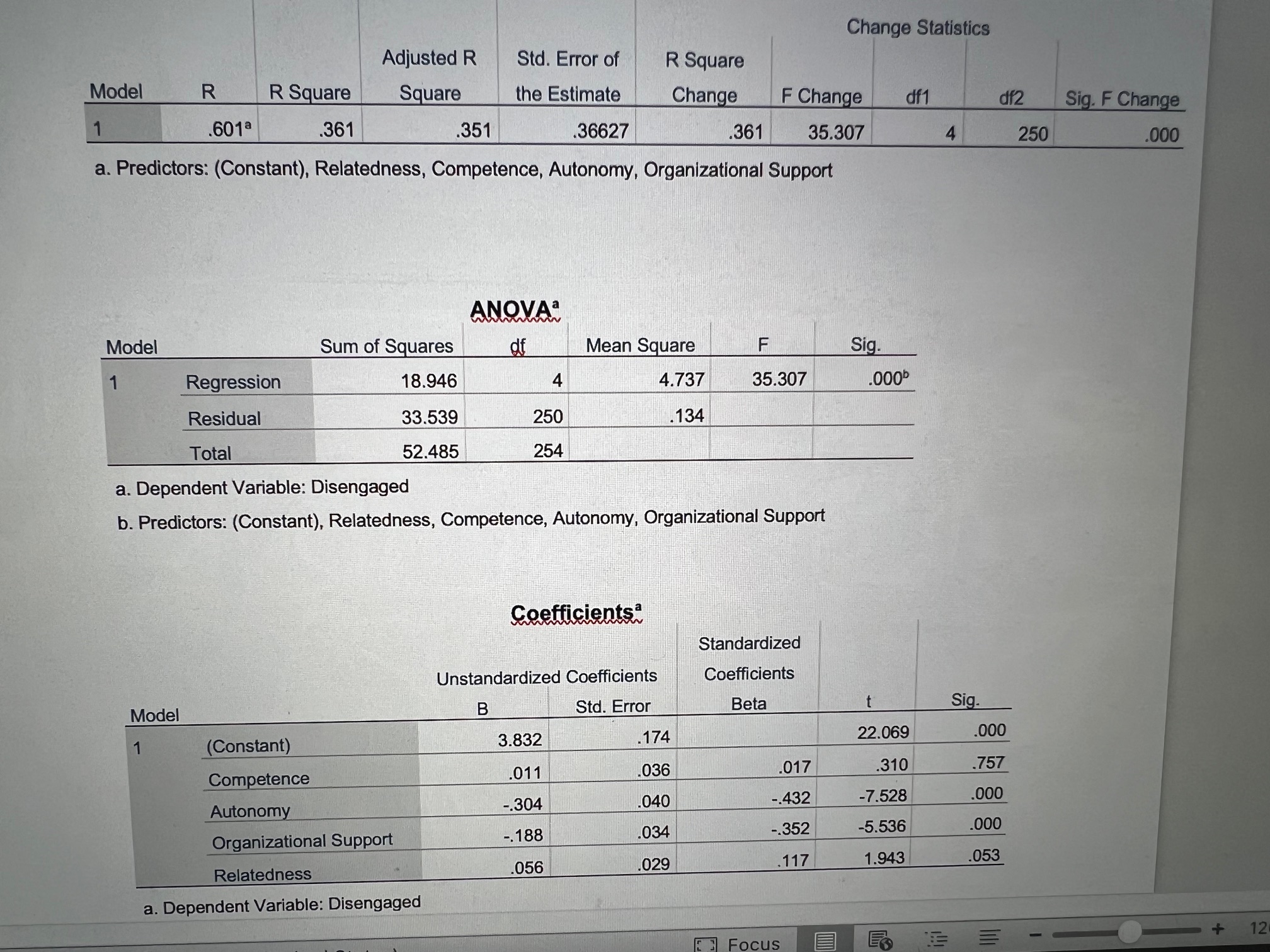 Solved 1.What analysis did you use? Why?2.Can these | Chegg.com