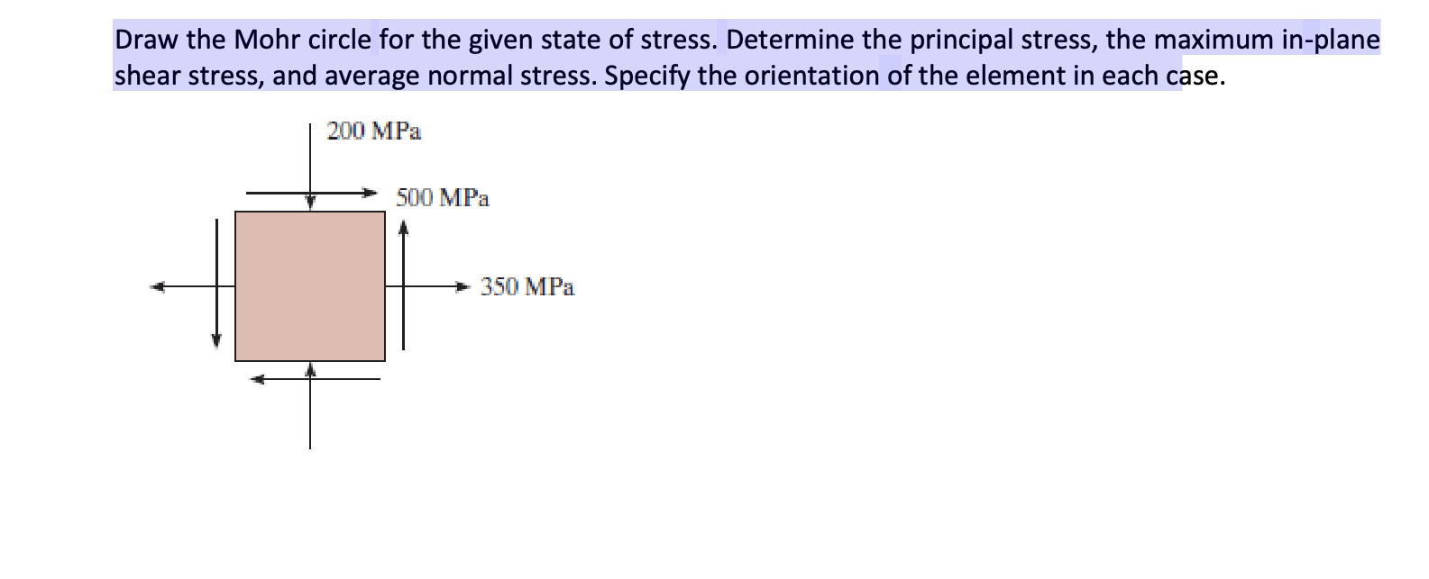 Solved Draw the Mohr circle for the given state of stress. | Chegg.com