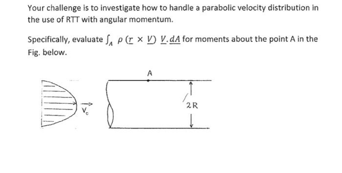 Solved Your challenge is to investigate how to handle a | Chegg.com