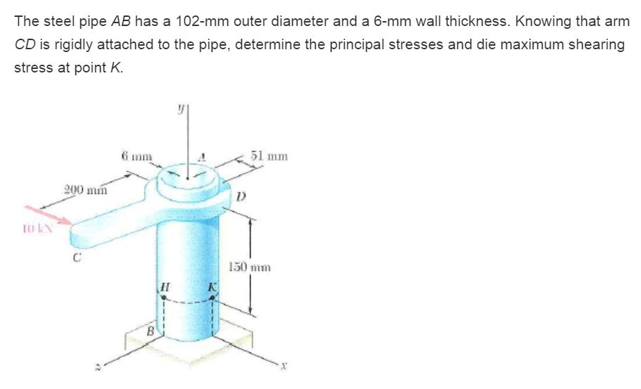 Solved The steel pipe AB has a 102-mm outer diameter and a | Chegg.com