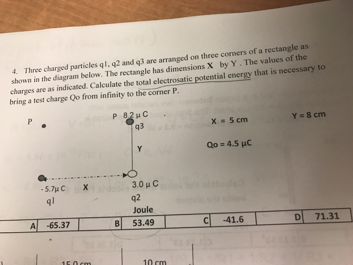 Solved Three charged particles q1, q2 and q3 are arranged on | Chegg.com