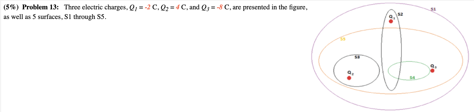 Solved (5\%) Problem 13: Three electric charges, | Chegg.com Solved (5\%) Problem 13: Three electric charges, | Chegg.com