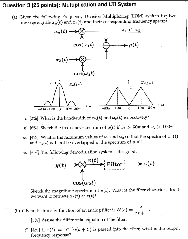 Solved (a) Given the following Frequency Division | Chegg.com