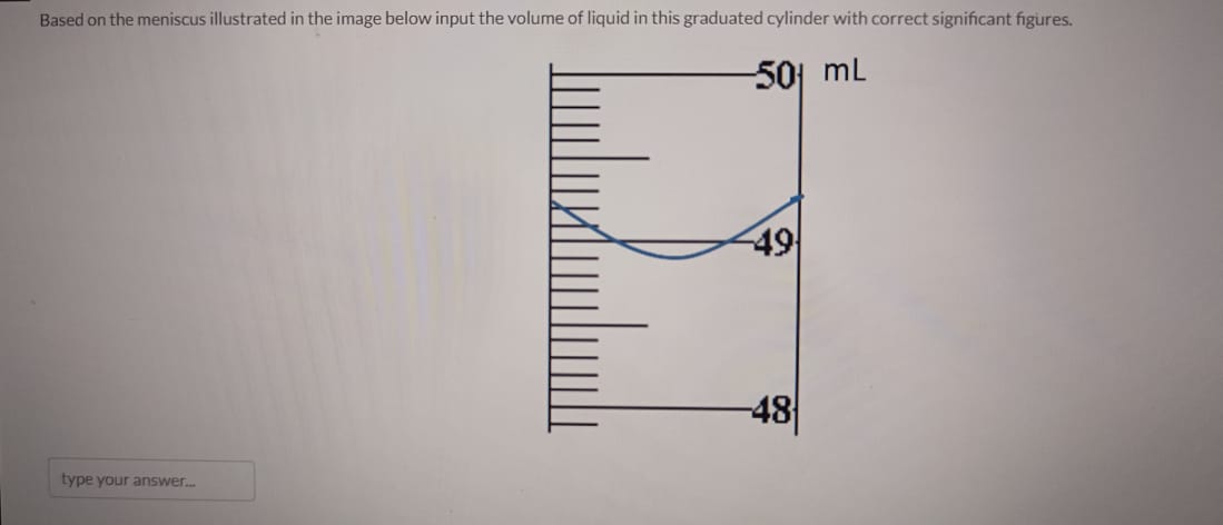 Solved Based on the meniscus illustrated in the image below | Chegg.com