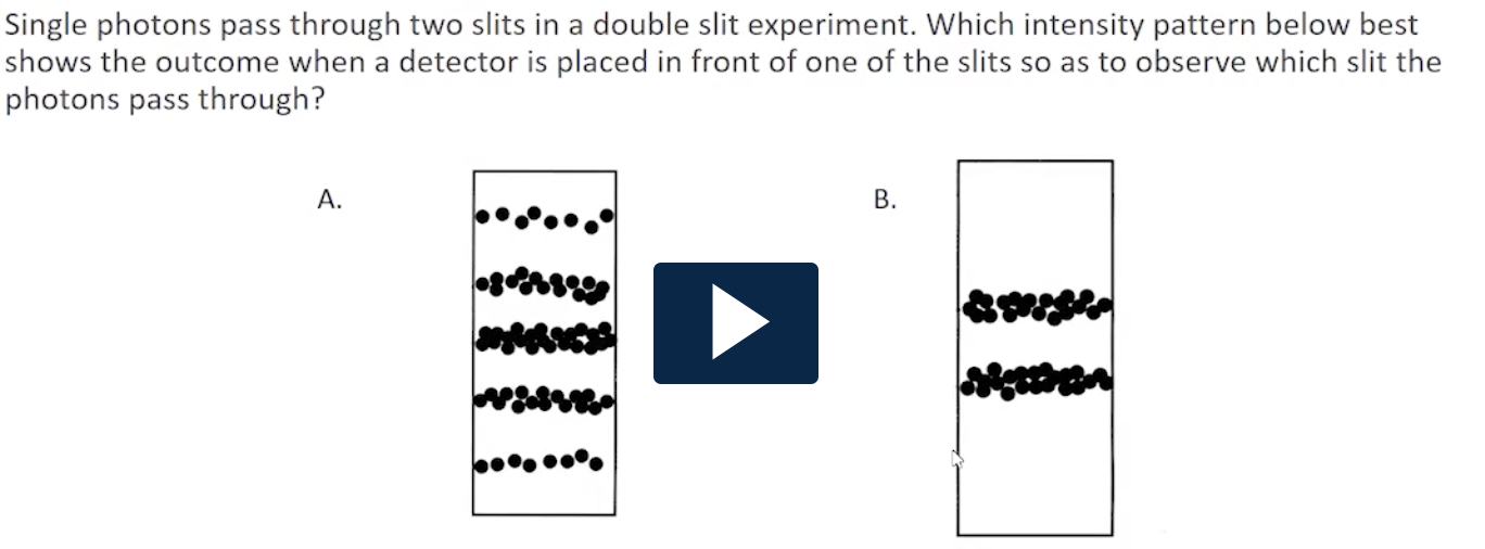 Solved Single photons pass through two slits in a double | Chegg.com