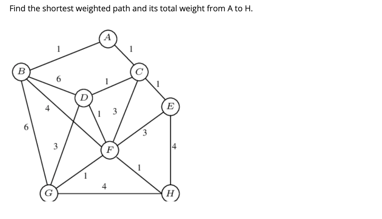 Solved Find the shortest weighted path and its total weight | Chegg.com