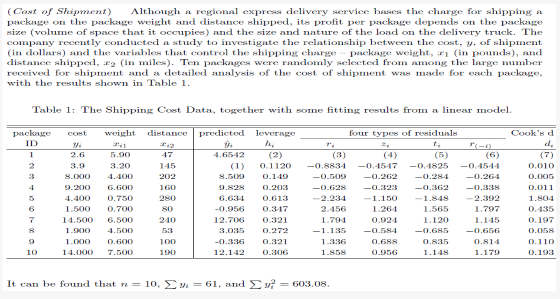 Solved (Cost of Shipment) Although a regional express | Chegg.com