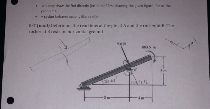 Solved . You may draw the fbd directly (instead of first | Chegg.com