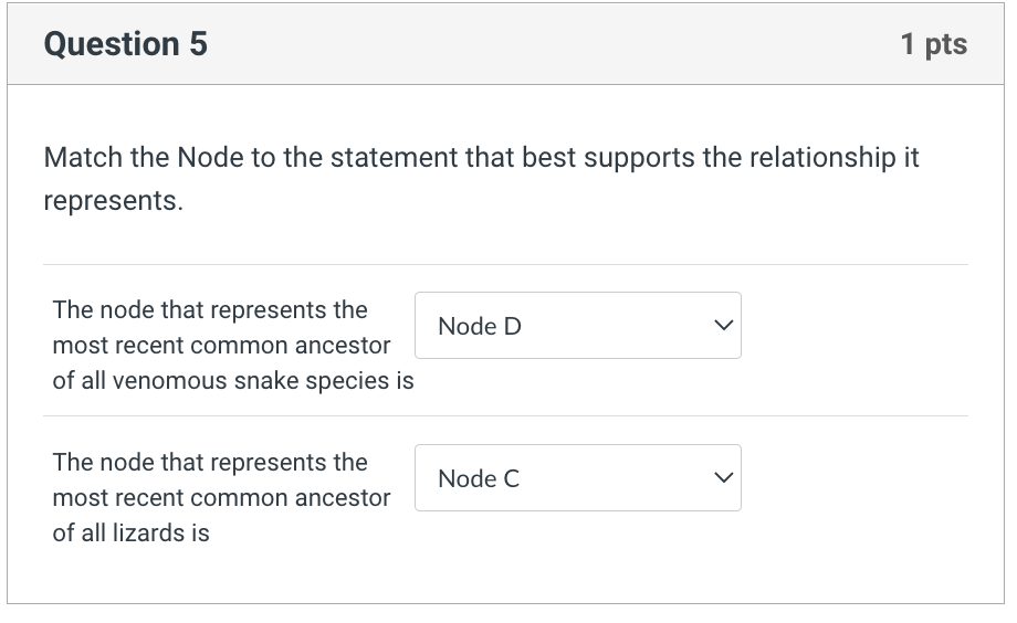 Solved Match the Node to the statement that best supports | Chegg.com