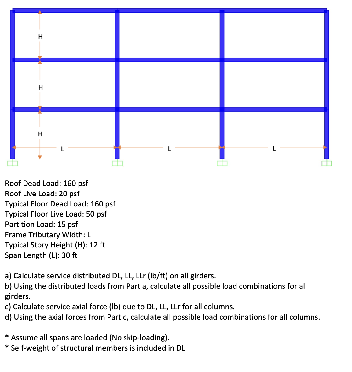 Solved Roof Dead Load: 160 psf Roof Live Load: 20 psf | Chegg.com