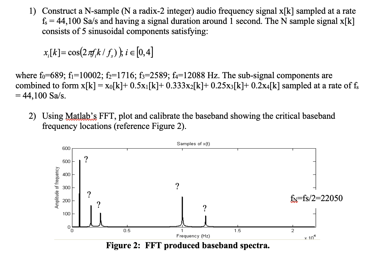 Solved Construct A N Sample N a Radix 2 integer audio