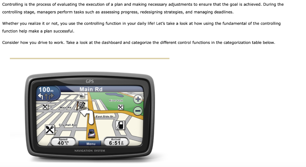 Solved Controlling is the process of evaluating the | Chegg.com