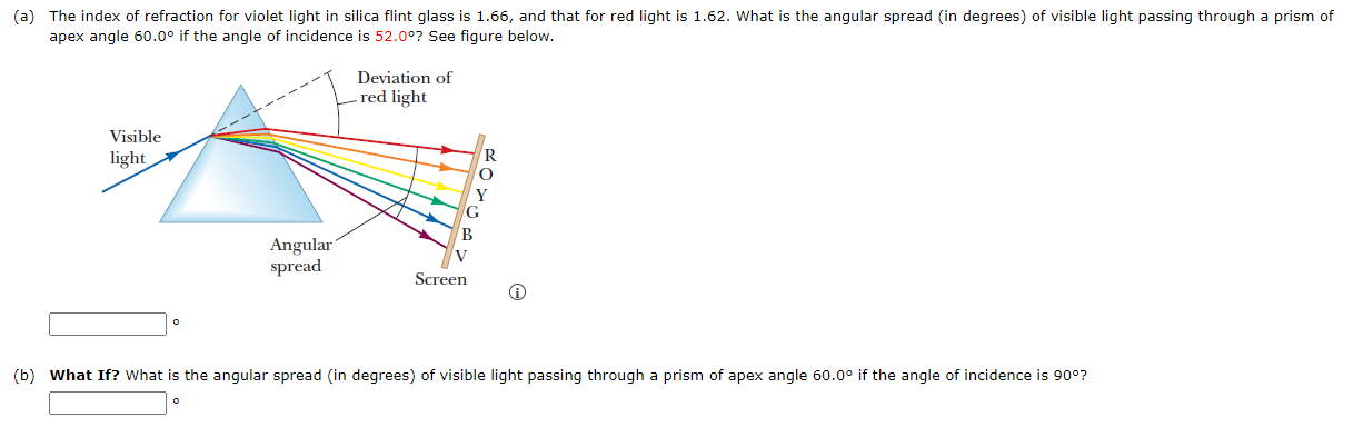 Solved b) What If? What is the angular spread (in degrees) | Chegg.com