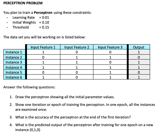 Solved PERCEPTRON PROBLEM You plan to train a Perceptron | Chegg.com